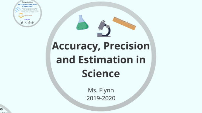 Accuracy Estimation Menggunakan Confusion Matrix